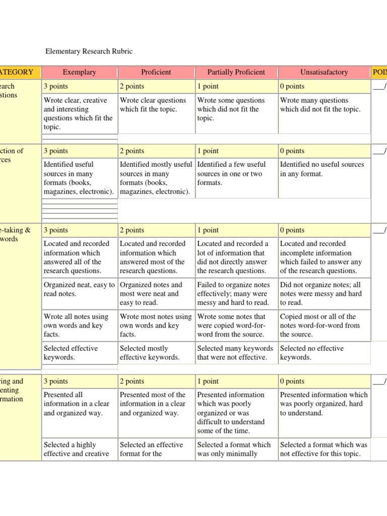 Elementary Research Project Rubric | PDF | Educational Psychology ...