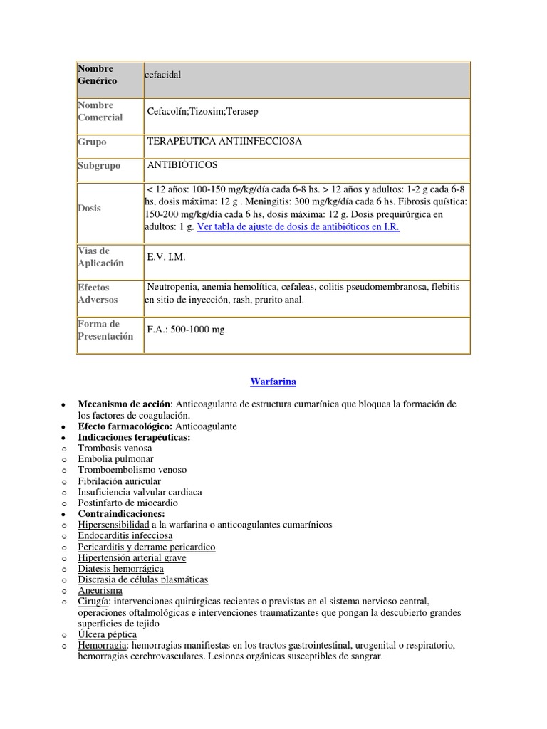 Información sobre Cefacidal y usos médicos | PDF | Farmacología | Rtt