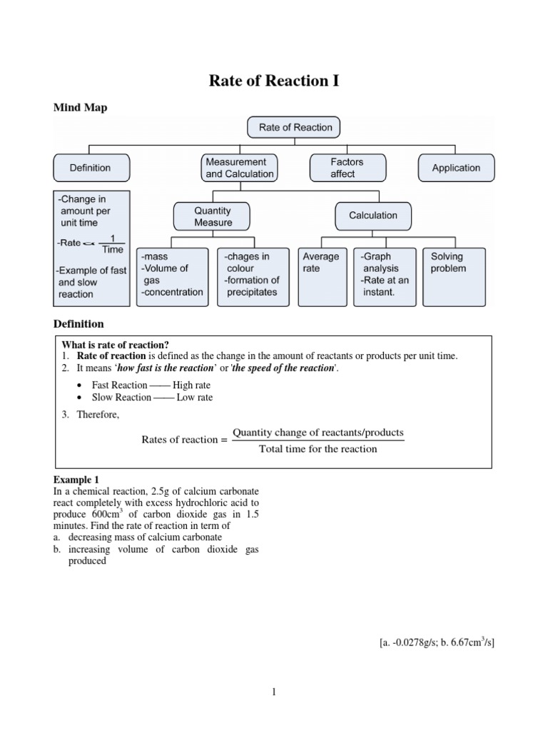 Rate of Reaction 1 | PDF | Chemical Reactions | Acid