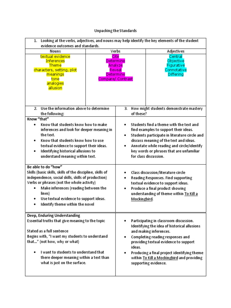 Unpacking The Standards | PDF | Phrase | Verb