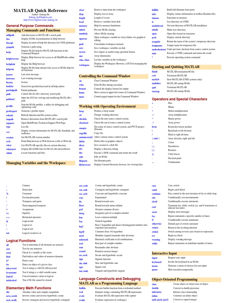 MATLAB Quick Reference: General Purpose Commands | PDF | Matrix ...