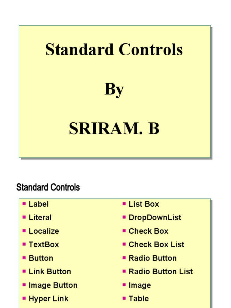 Standard Controls By Sriram B Download Free Pdf Hyperlink World