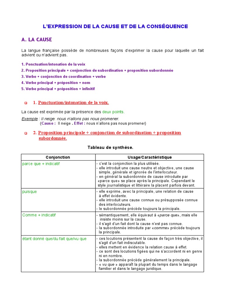 Cause - Consequence PDF | PDF