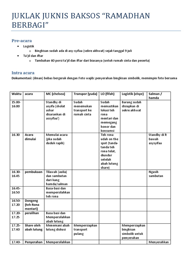 Juklak Juknis Baksos | PDF