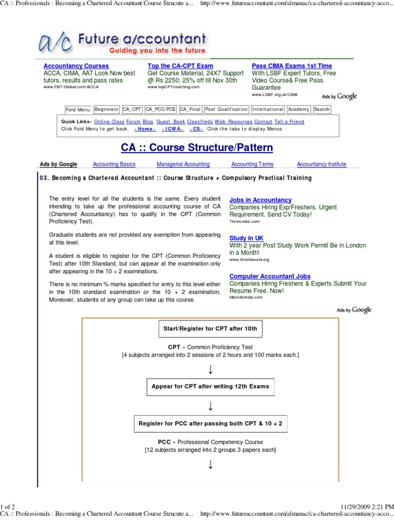 CA Pattern. | PDF | Accounting | Test (Assessment)