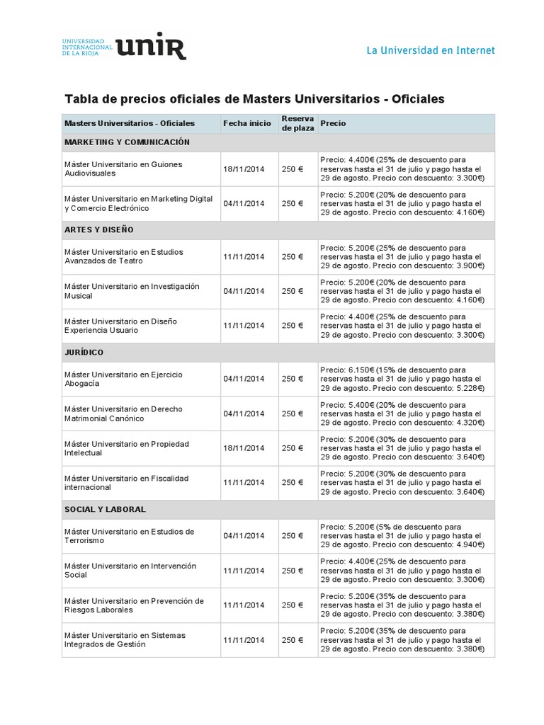 Precios Masters Universitarios Unir | Science | Tecnología e ingeniería