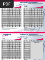 Safe Distance Calculation Hydrotest | PDF | Technology & Engineering