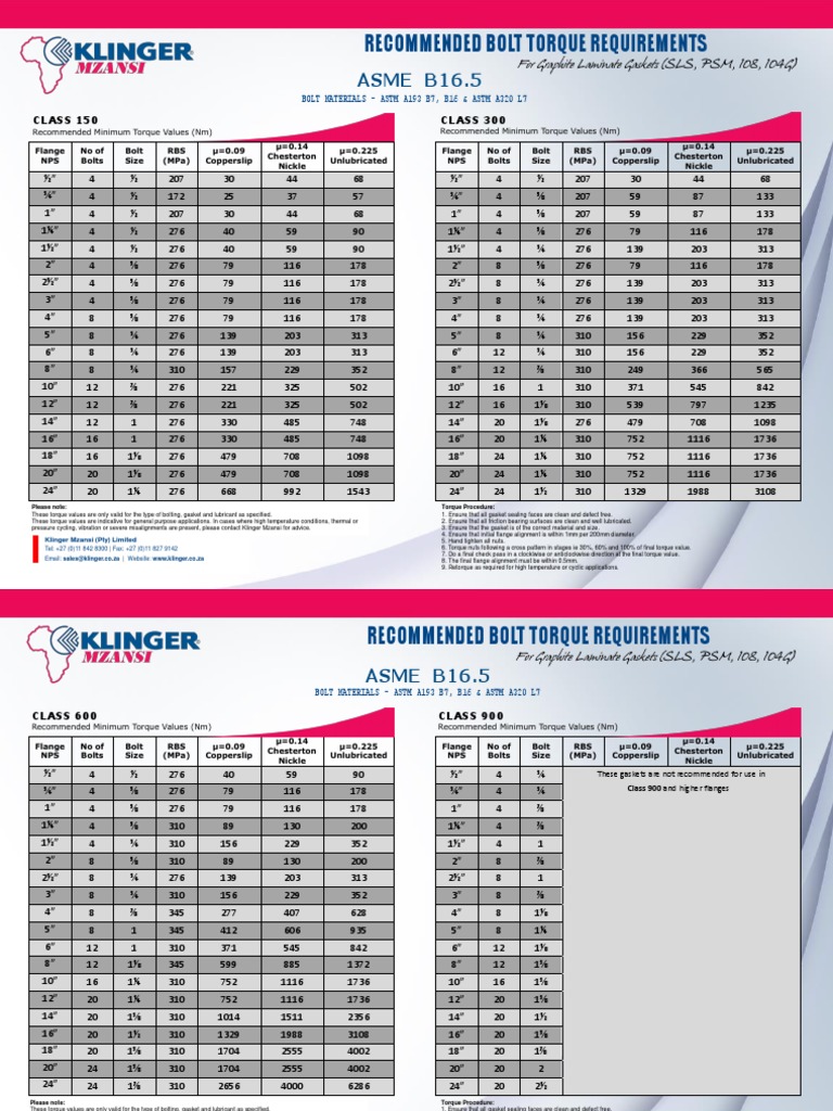 Torque Values Graphite Laminate (B16.5) | PDF | Nut (Hardware ...