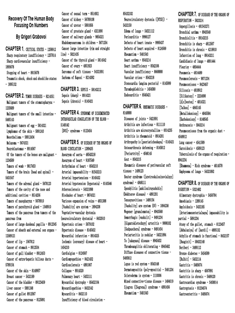 Grabovoi Numbers | Gastrointestinal Tract | Cancer