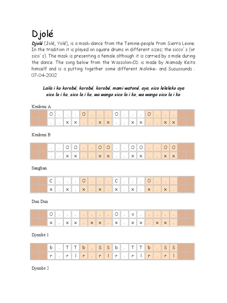 Djolé: Sierra Leone Mask Dance Guide | PDF
