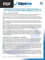 Api 598 | PDF | Valve | Pressure