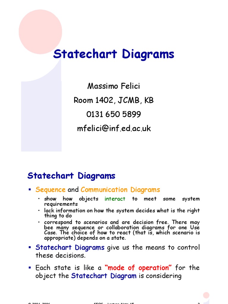 Statechart Diagrams: Massimo Felici Room 1402, JCMB, KB 0131 650 5899 ...