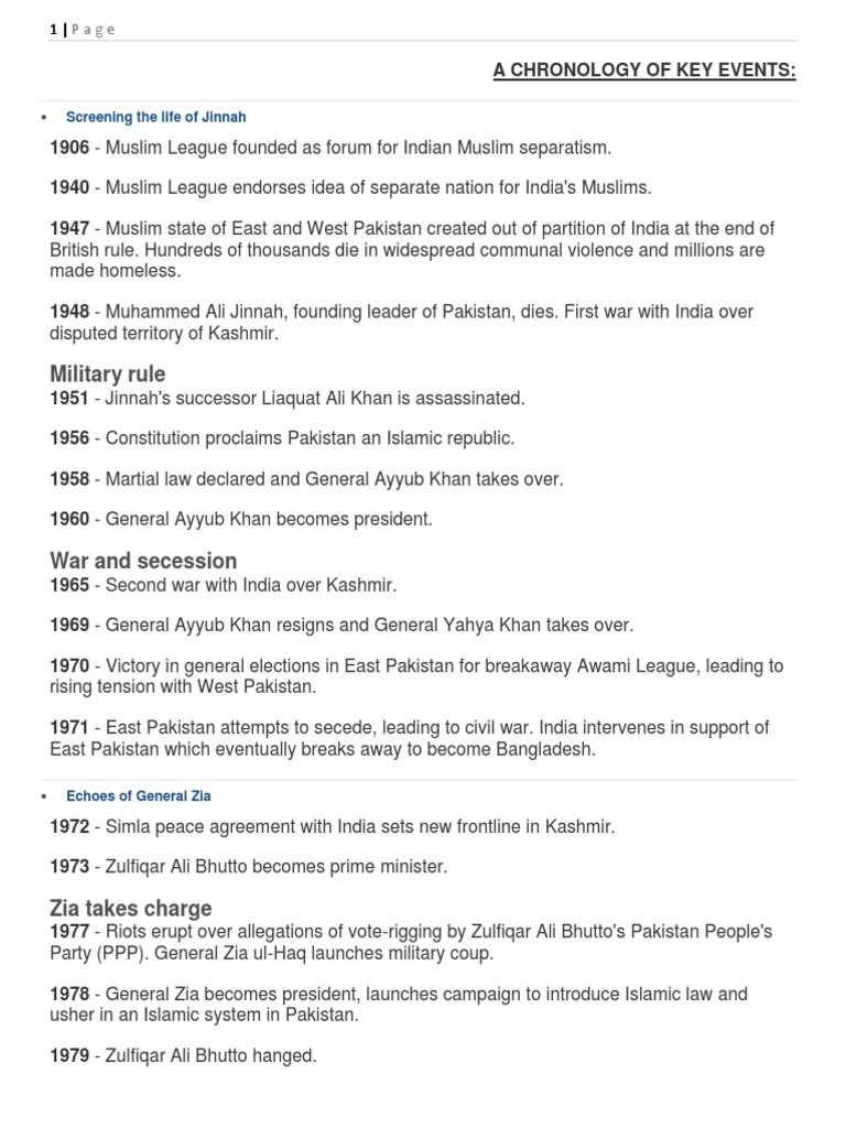 A Chronology of Key Events | PDF