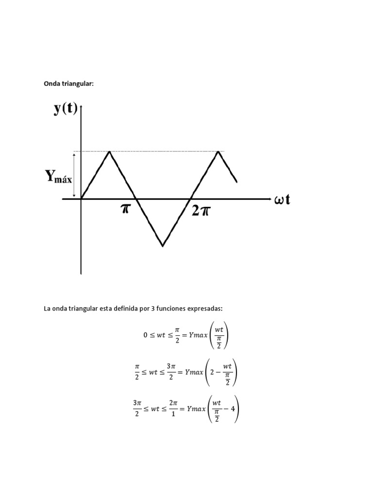 Onda Triangular | PDF | Métodos y materiales de enseñanza | Ciencia y ...
