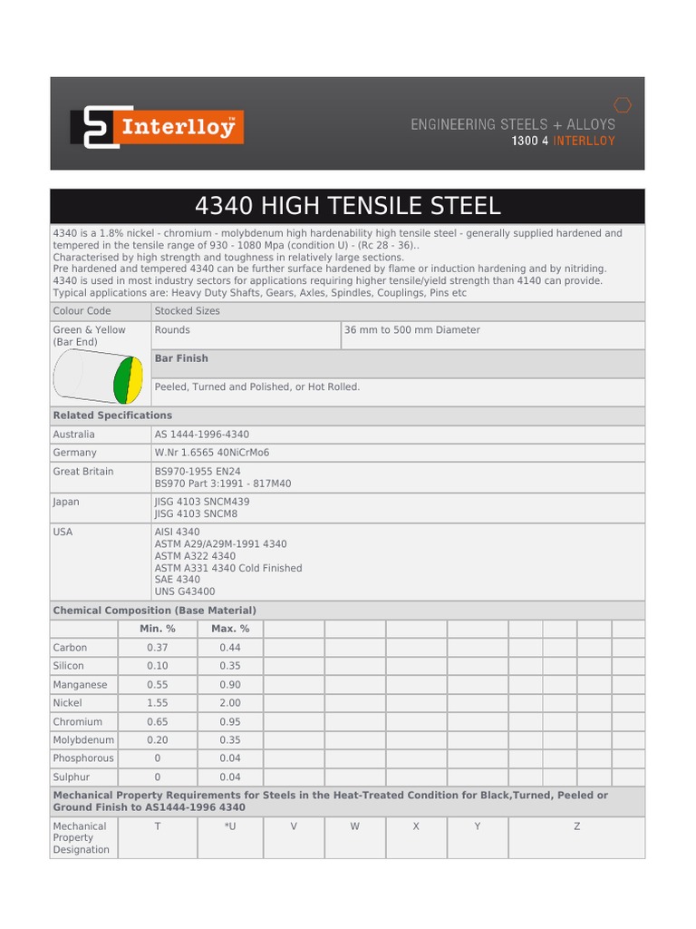 4340 High Tensile Steel | Heat Treating | Annealing (Metallurgy)