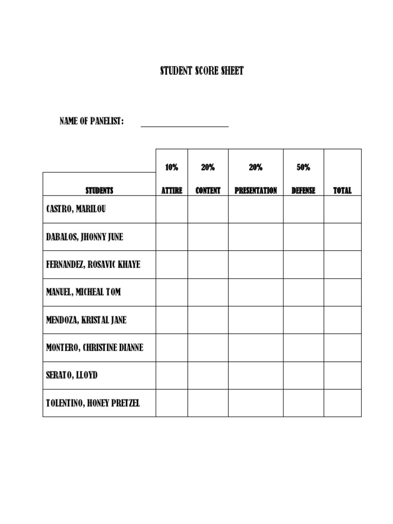 Student Score Chart | PDF