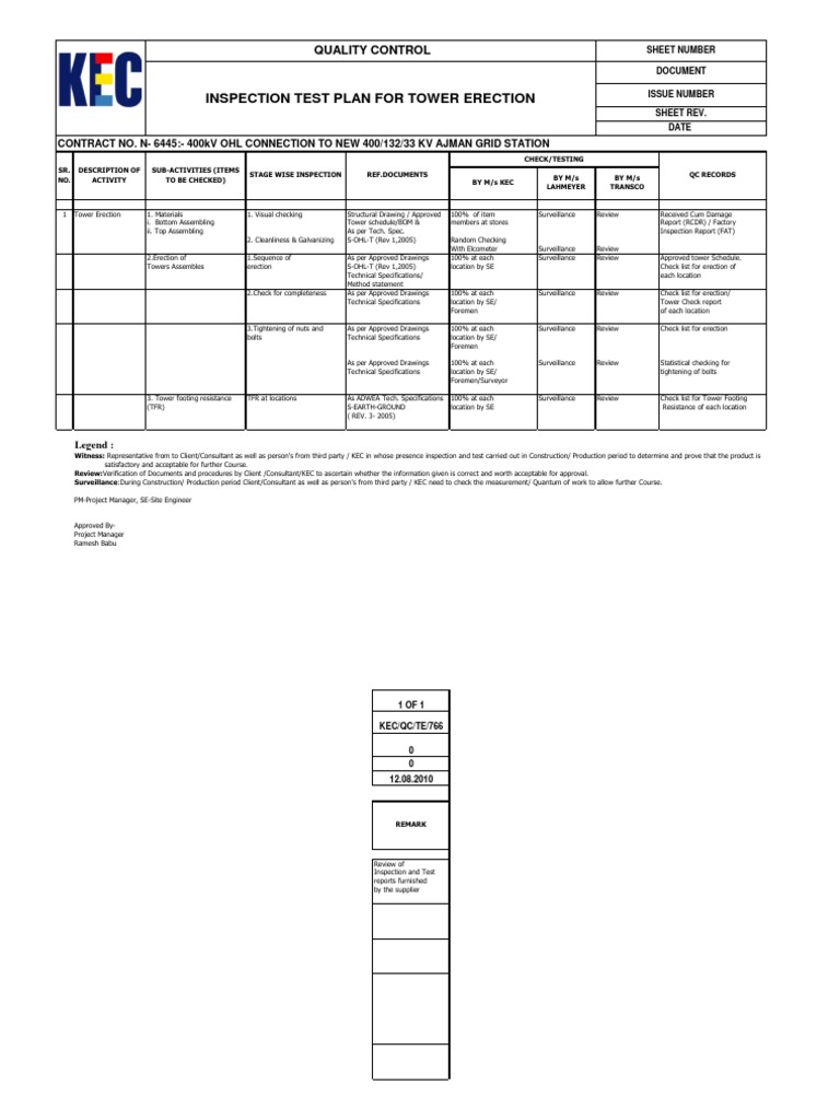 QC Tower Erection | PDF | Nut (Hardware) | Screw