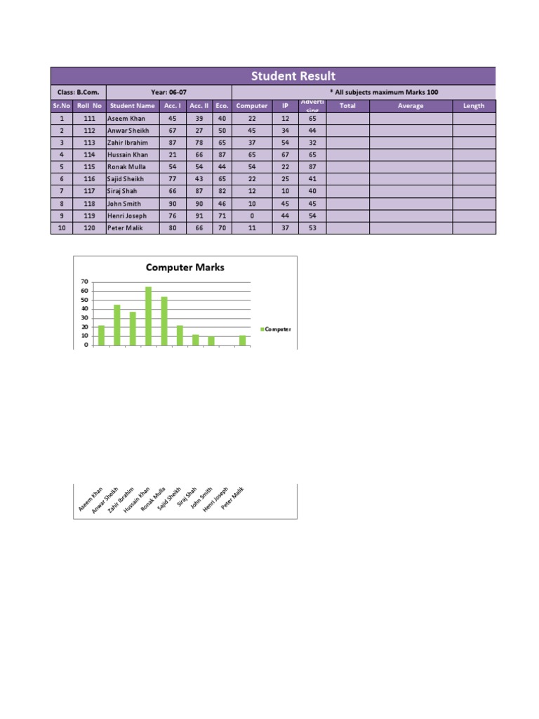 Student Result: Computer Marks | PDF