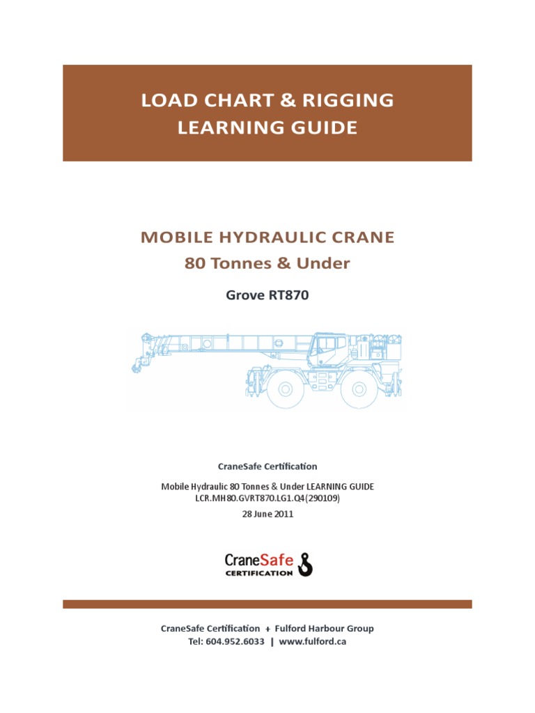 Load Chart Crane Lifting | PDF | Crane (Machine) | Mechanical Engineering