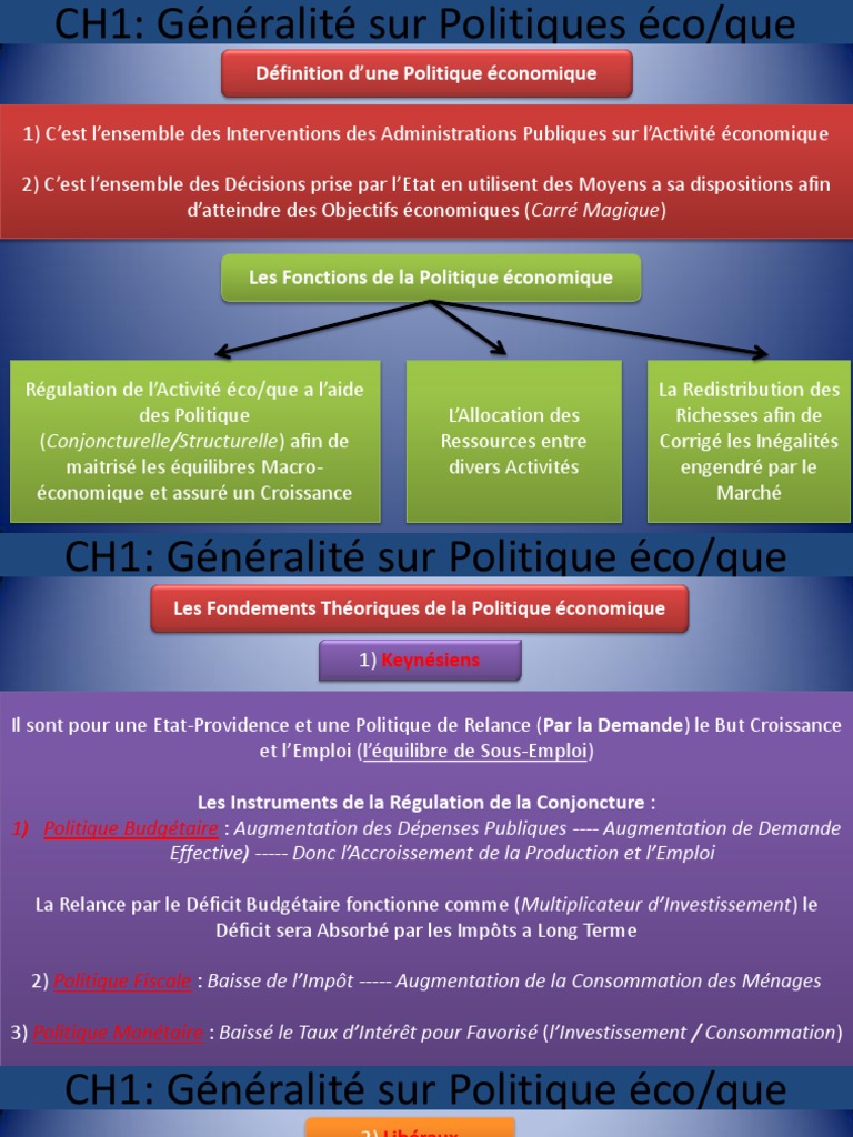 Généralités sur la Politique Économique | PDF | Finance et gestion ...