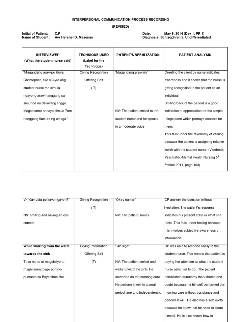 IPR | PDF | Cognition | Psychological Concepts