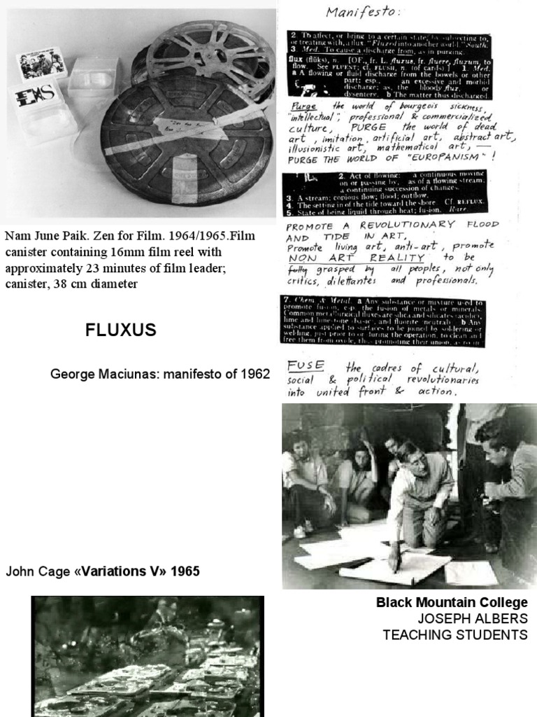 5. Fluxus, Happening, Performance Art | Style | Installation Art