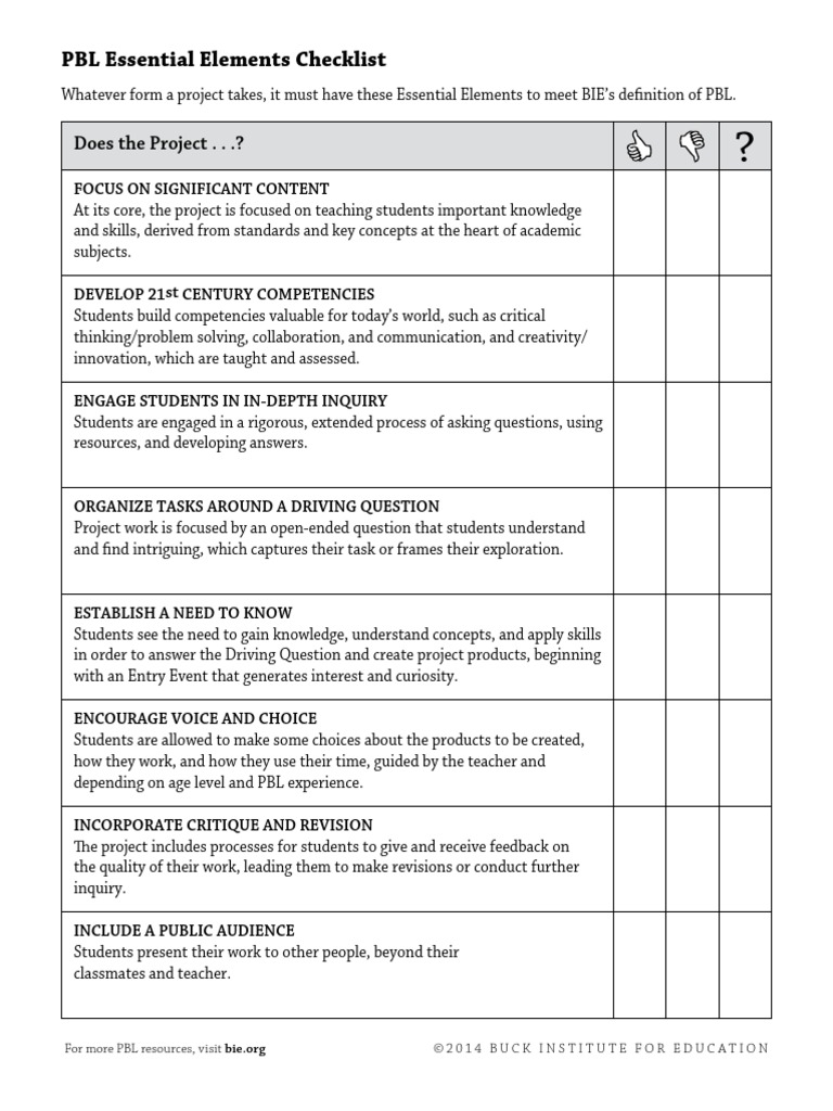 Essential Elements Checklist v2014 | PDF | Creativity | Teaching