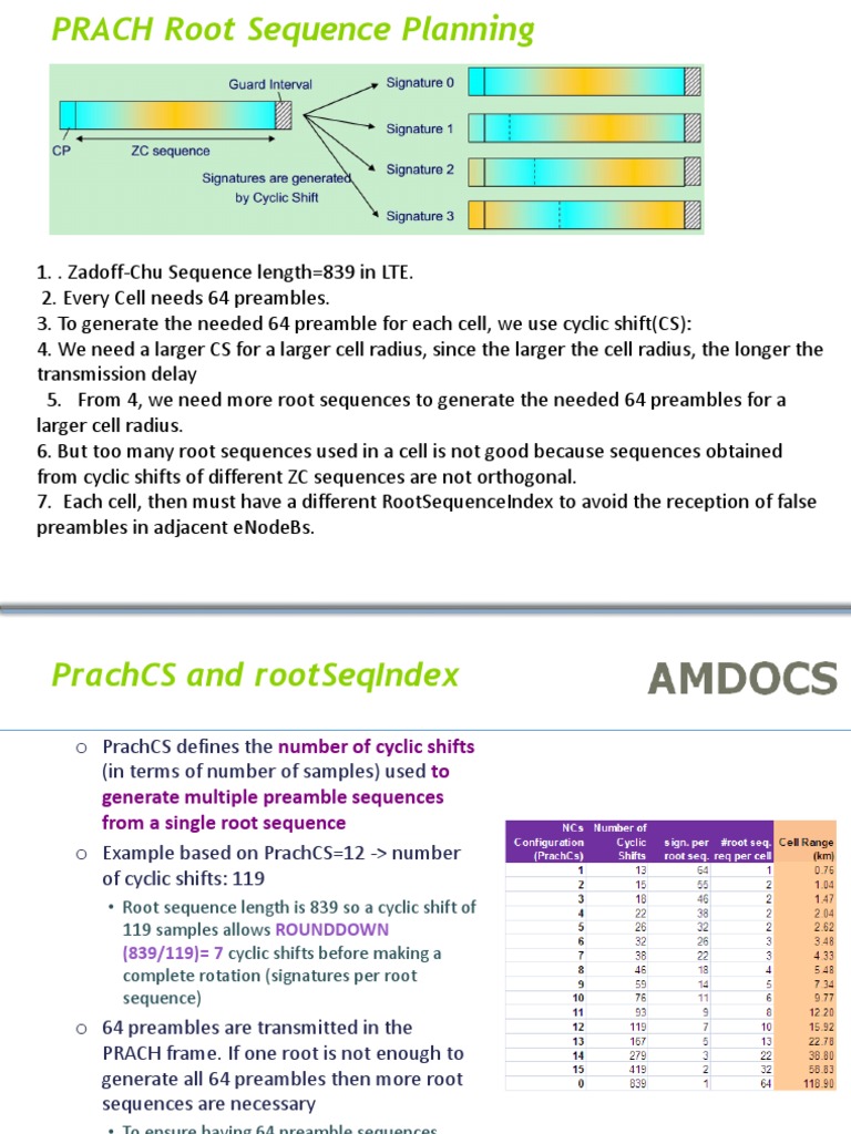 Root Sequence Planning - 1 | PDF