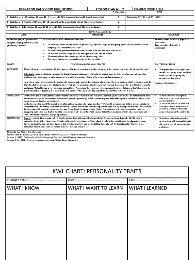 Personality Traits Lesson Plan | PDF | Ellipsis | Lesson Plan