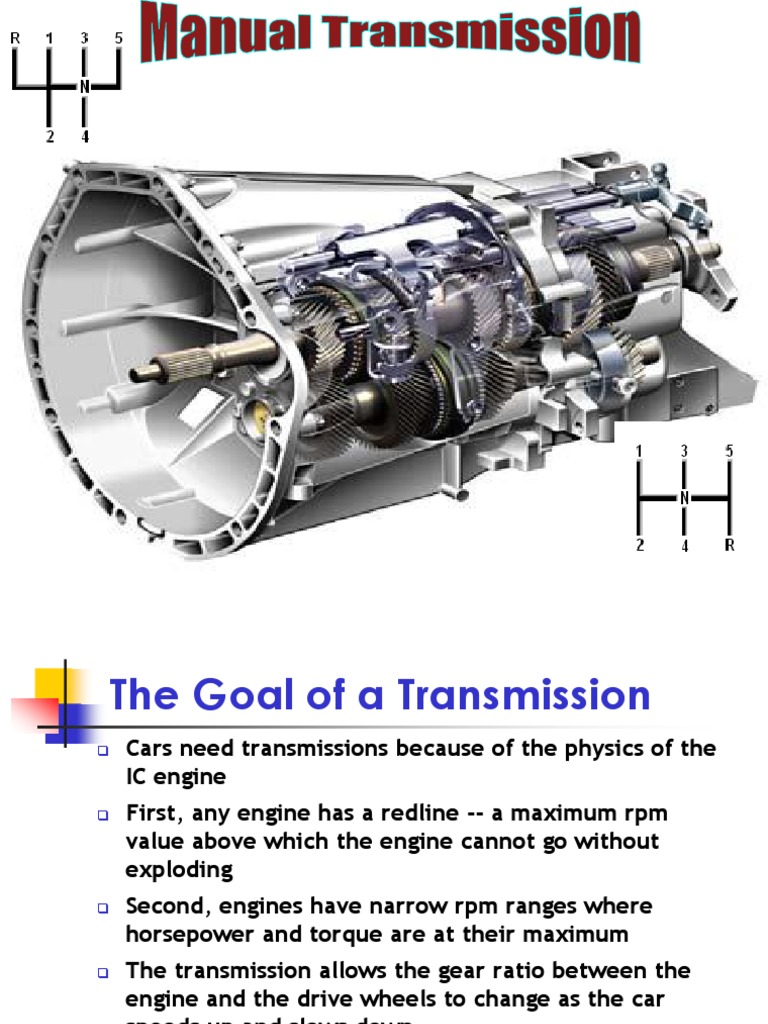 Gear Box | PDF | Manual Transmission | Transmission (Mechanics)