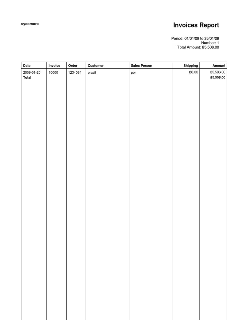 Scribd Invoice Report Summary | PDF | Business | Finance & Money Management