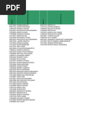 Rachana Banerjee Y Probal Basu