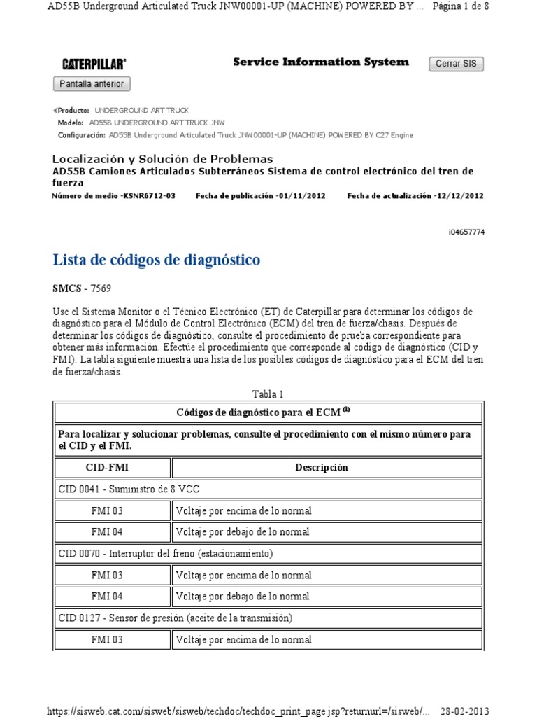 Lista Codigos de Diagnostico. | PDF | Ingeniería mecánica | Electricidad