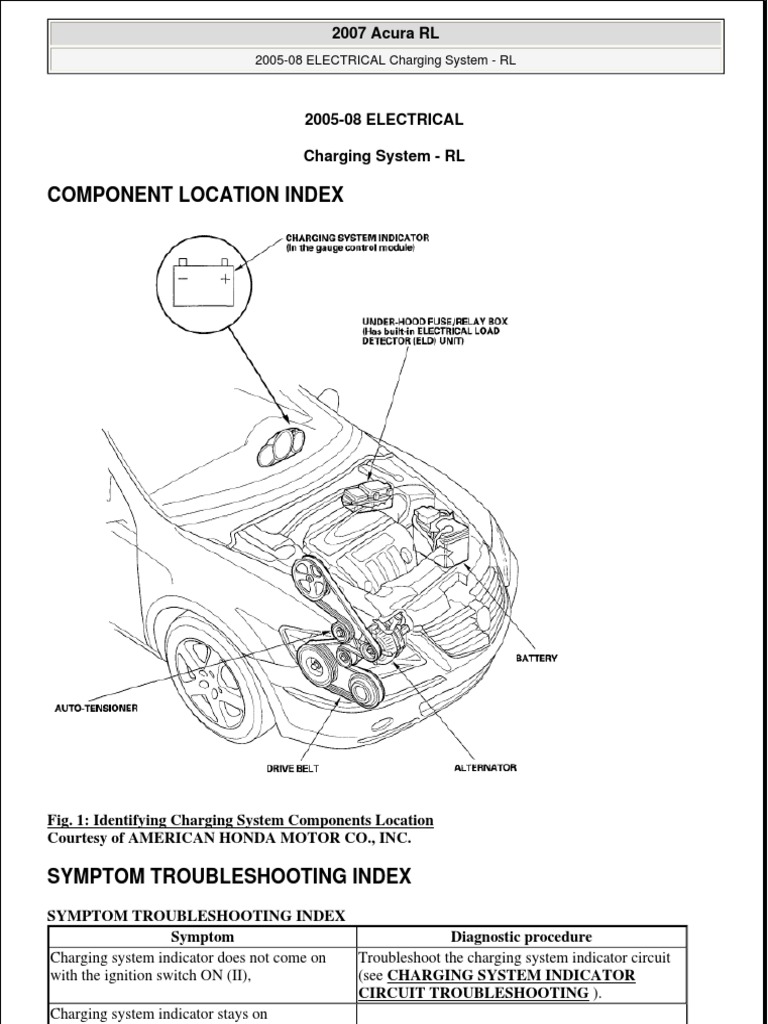 Charging System | PDF | Electrical Connector | Belt (Mechanical)