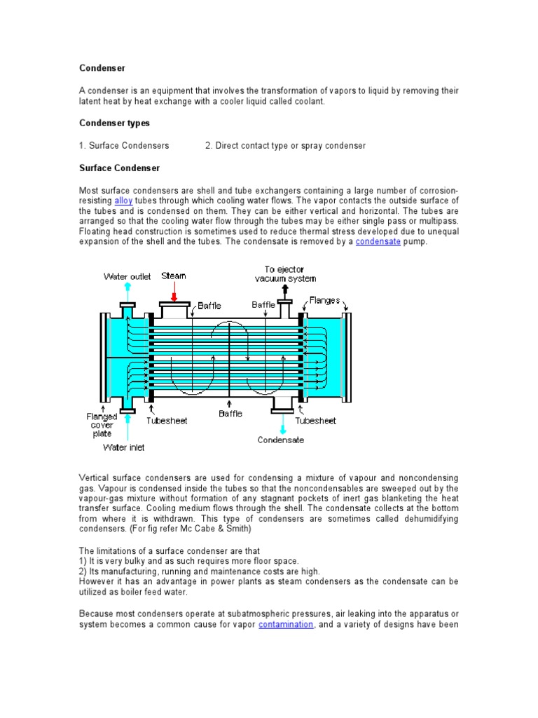 Condenser & Reboilers | PDF