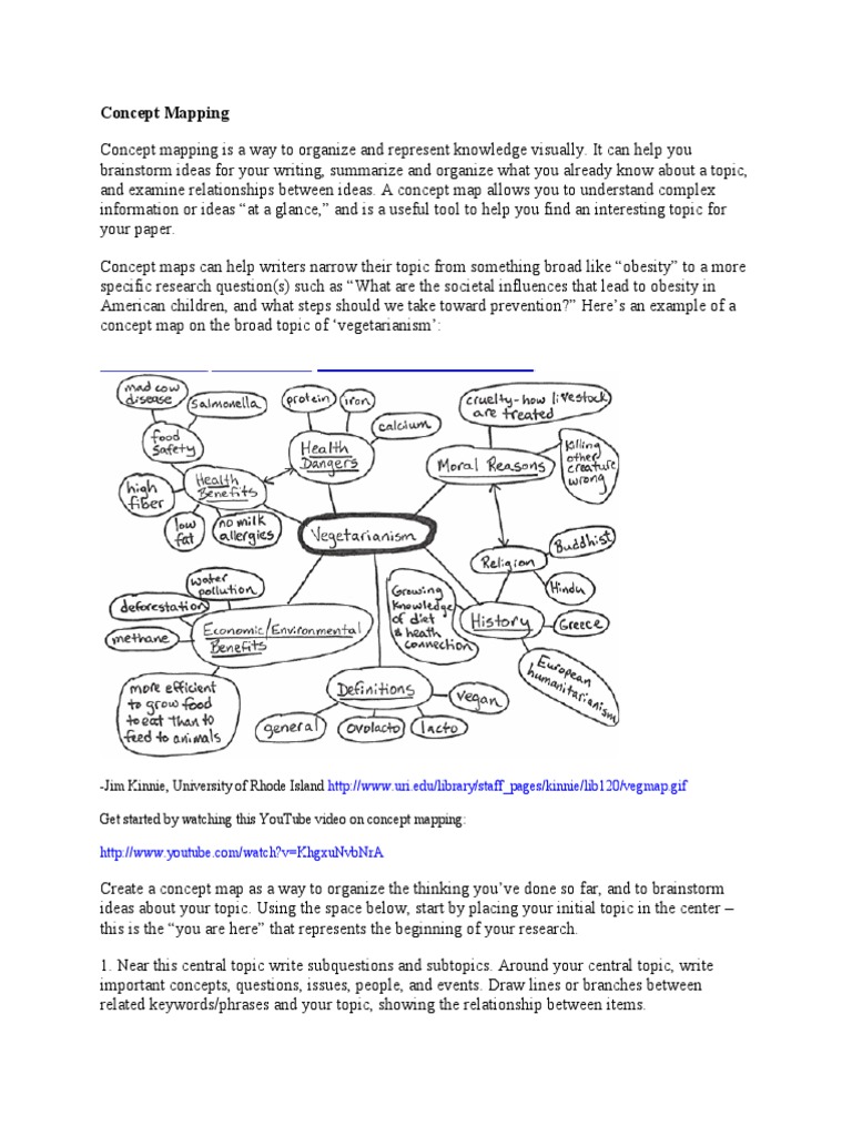 Concept Mapping | PDF | Concept | Map