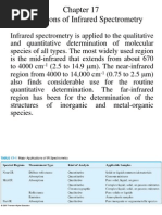 Lab Report Experiment 6 Diffraction Grating | PDF | Diffraction ...