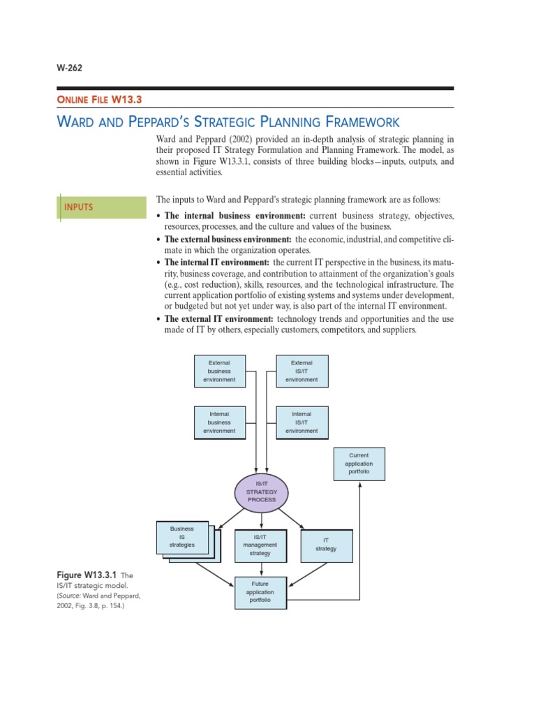 Ward and Peppard's Strategic Planning Framework | PDF