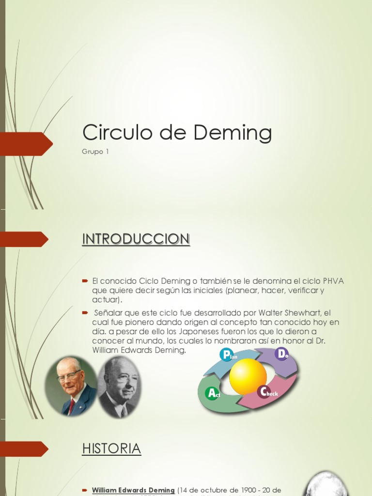 Circulo Deming | PDF | Business | Informática y tecnología de la ...