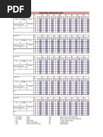 Mantoux Tuberculin Skin Test Record Form | PDF