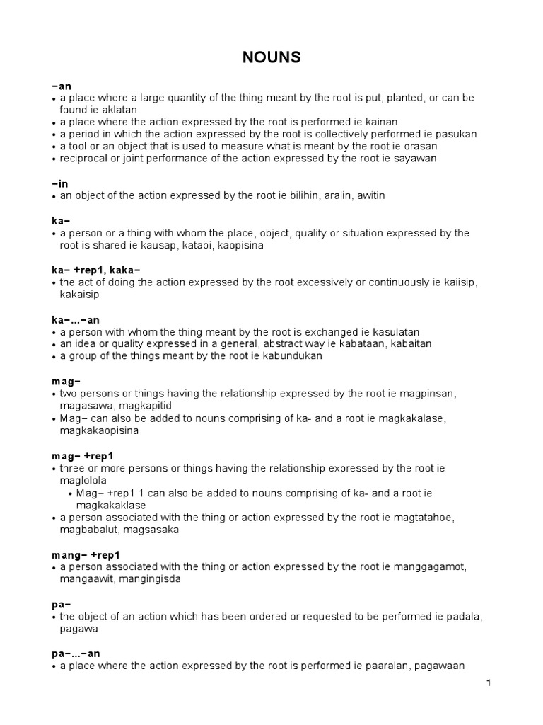 Tagalog Suffixes | PDF | Verb | Noun