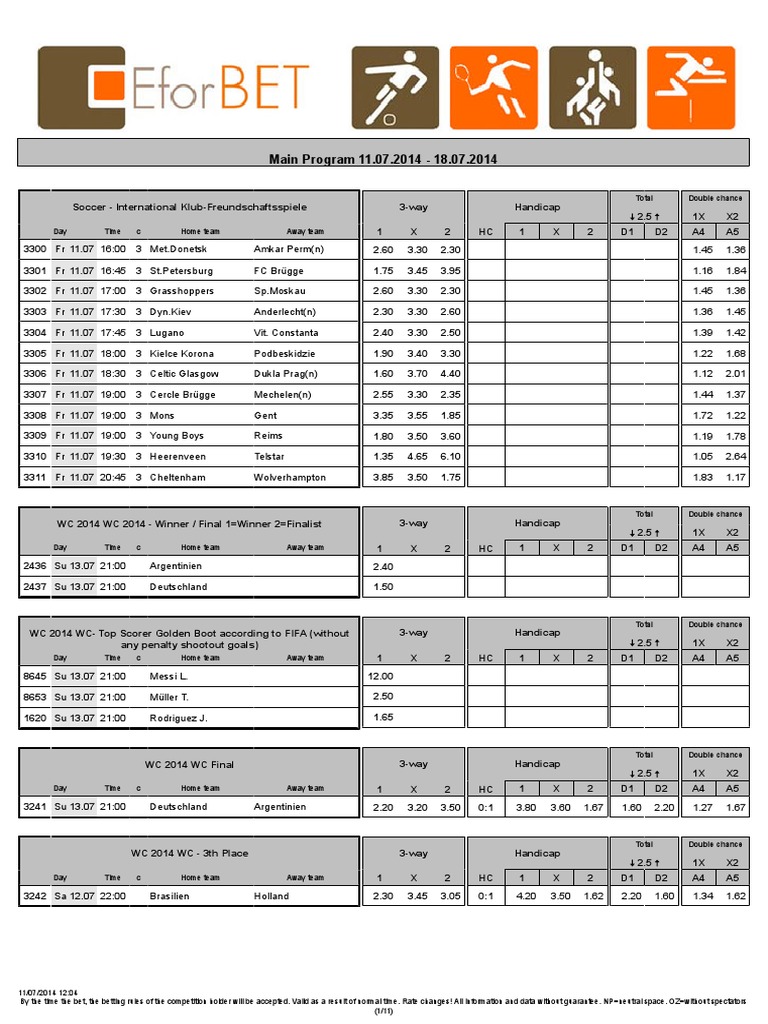 Soccer Betting Schedule | PDF | Sports & Recreation