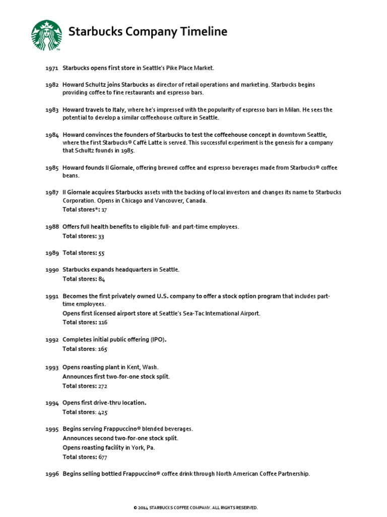 Starbucks Company Timeline | PDF | Starbucks | Coffeehouse