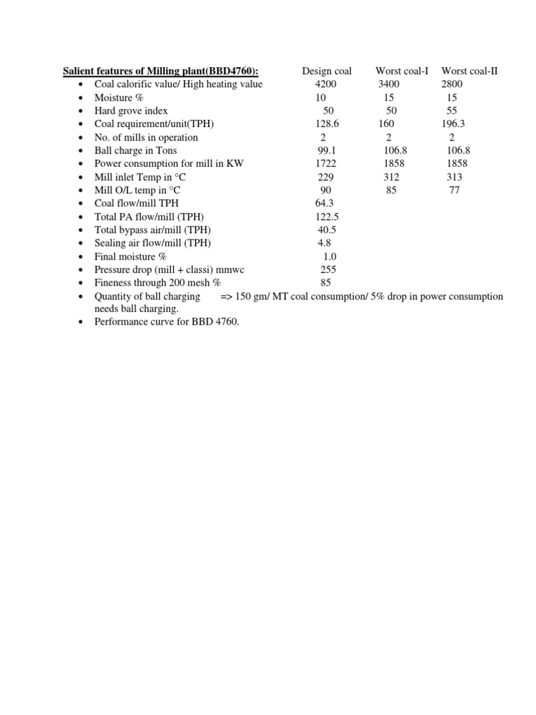 BBD4760 Milling Plant Specs | PDF