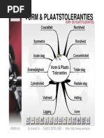 Spiebaan Tabel Din 6885 | PDF