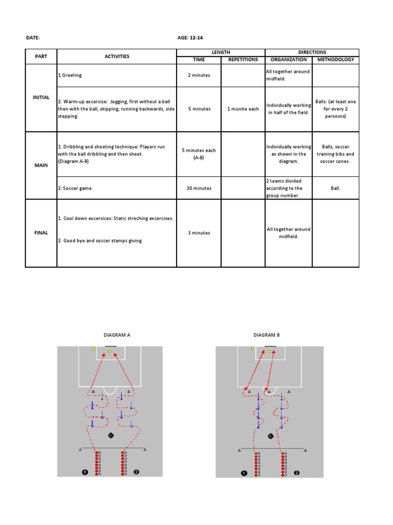 Soccer Training Plan for Ages 12-14 | PDF
