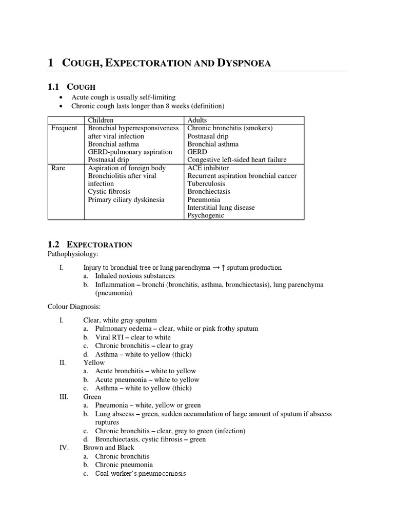 Respiratory DDx | Cough | Bronchitis