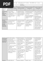 Mru Makerspace Rubric | PDF | Critical Thinking | Creativity