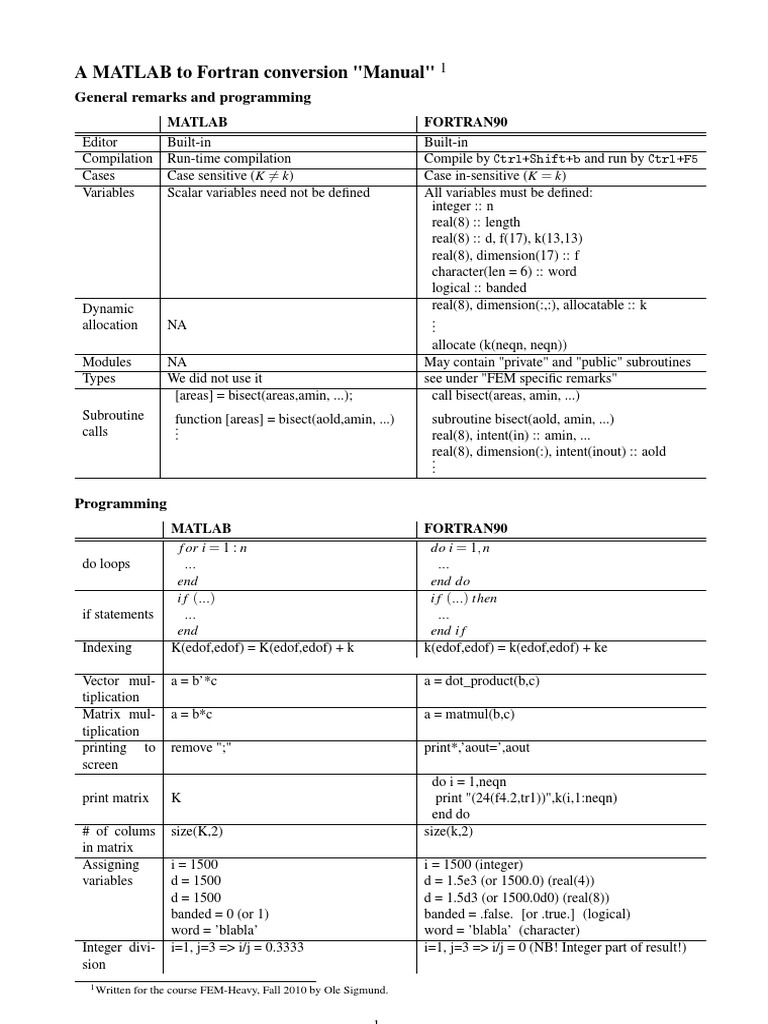 A MATLAB To Fortran Conversion "Manual": General Remarks and Programming | PDF | Subroutine | Matlab