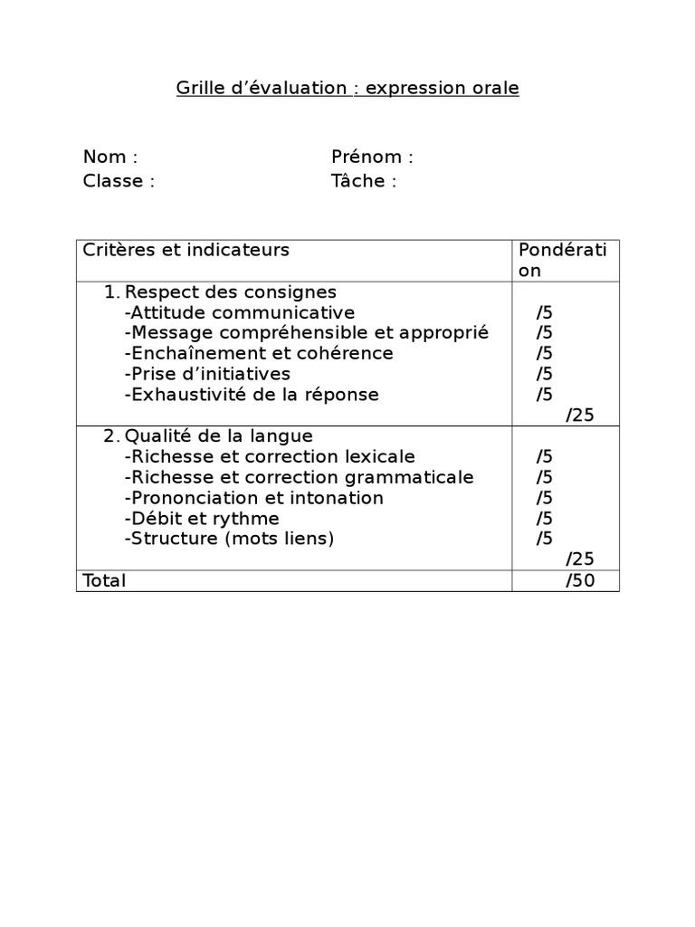 Grille Critériée Expression Orale | PDF